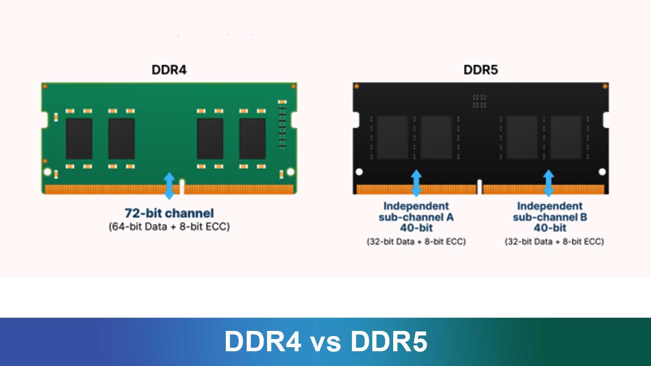 Perbandingan DDR4 vs DDR5: Mana yang Lebih Cepat dan Cocok untuk Anda? : infodarijay.com
